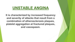 Antianginal drugs | PPTX