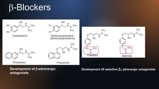 Antianginal drugs | PPTX