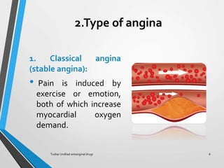 Antianginal drugs.pptx