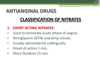 ANTI ANGINAL DRUGS.pptx