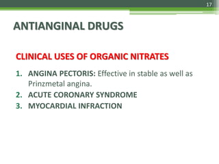 ANTI ANGINAL DRUGS.pptx