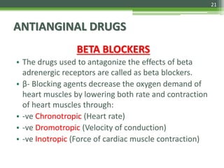 ANTI ANGINAL DRUGS.pptx