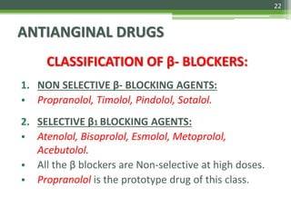 ANTI ANGINAL DRUGS.pptx