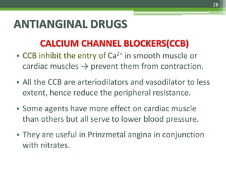 ANTI ANGINAL DRUGS.pptx