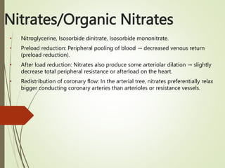 anti anginal drugs and side affect and Symptoms | PPT