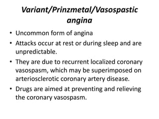 Antianginal Drugs Pharmacology 5th sem B.Pharm.pptx