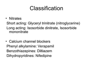 antianginal drugs for medical bds nursing | PPT