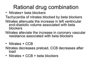 antianginal drugs for medical bds nursing | PPT