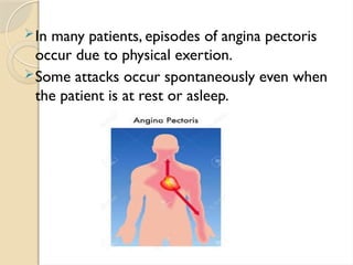 Anti Anginal Drugs.pptx jjgffsdafghgfhjhghjfhfghdgfd | PPT