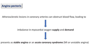 Pharmacology - Treatment used in angina.pdf