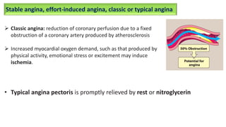 Pharmacology - Treatment used in angina.pdf