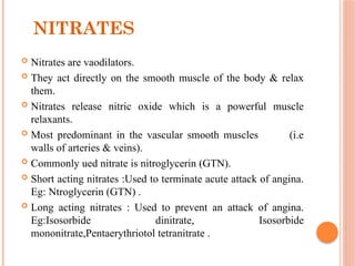 Antianginal drugs...................pptx