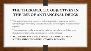 Antianginal_Drugs.pptxAntianginal_Drugs.pptx