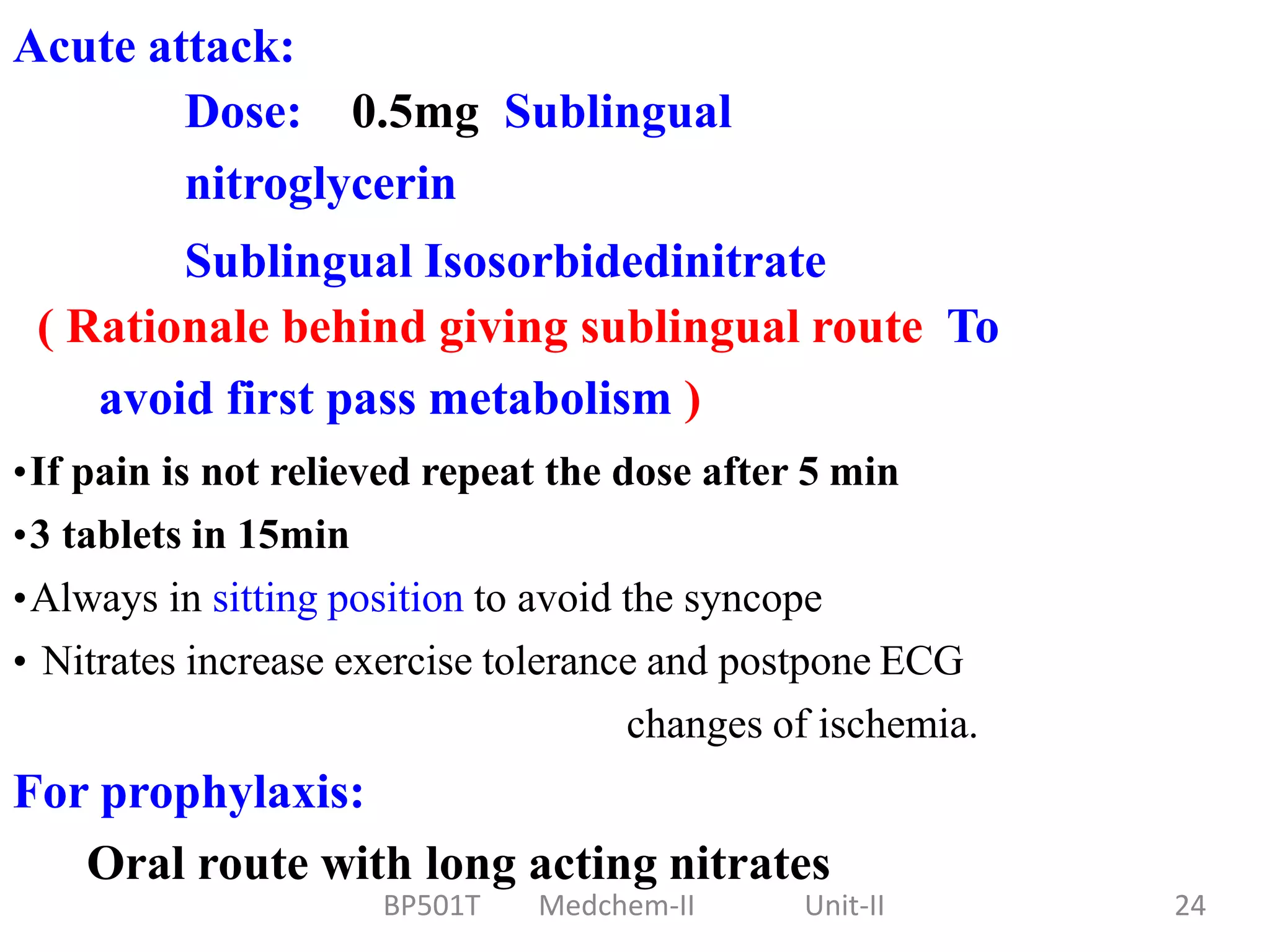 Antianginal drugs unit-II by Dr. Monika Singh as per PCI syllabus 2020 ...