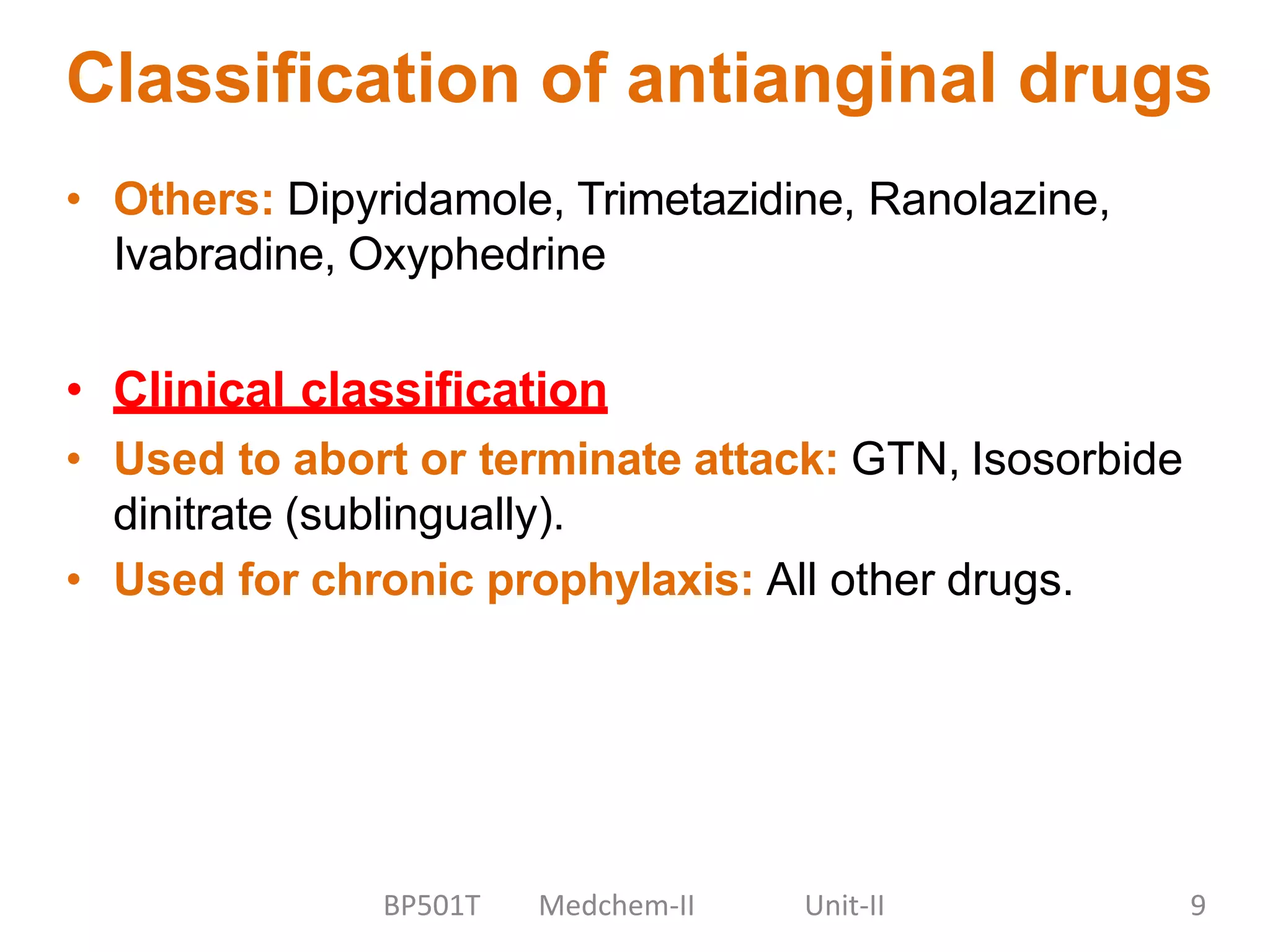 Antianginal drugs unit-II by Dr. Monika Singh as per PCI syllabus 2020 ...