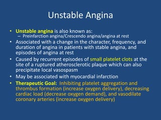 Antianginal drugs and drugs used in ischaemia - drdhriti | PPTX