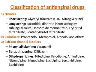 Antianginal drugs BTP II SEM.pptxxxxxxxxxxxx | PPTX