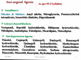 Antianginal drugs medicinal chemistry 5th semester unit 3 (1) | PDF