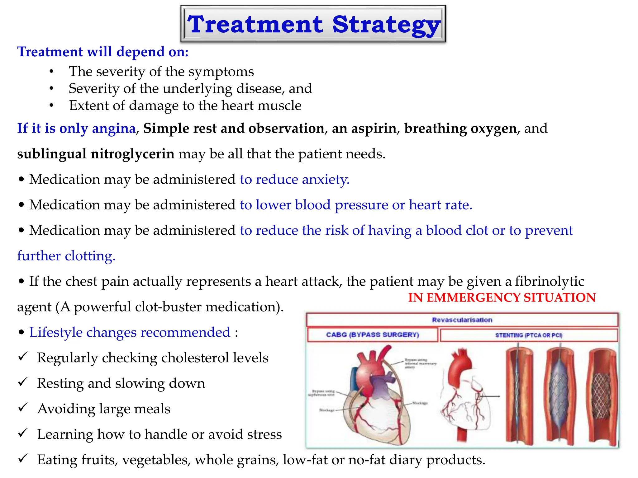 Angina Pectoris and Antianginal Drugs_Kamal.pptx