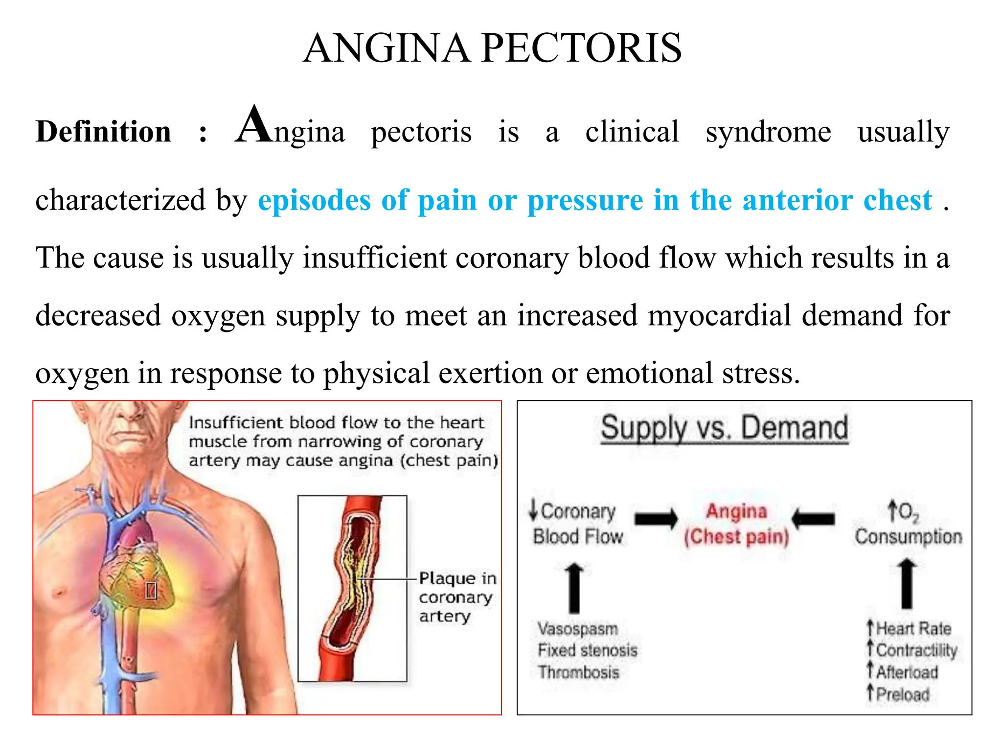 Angina Pectoris and Antianginal Drugs_Kamal.pptx