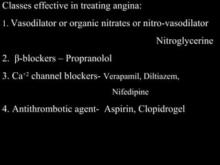 Antianginal lecture | PPT