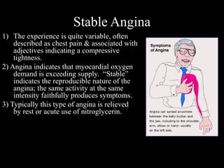 Antianginal lecture | PPT