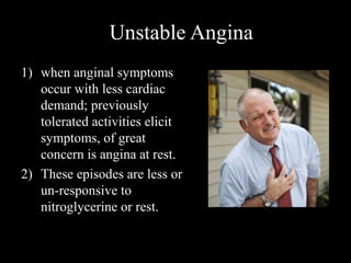 Antianginal lecture | PPT