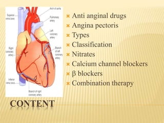 Antianginals - pharmacology | PPTX
