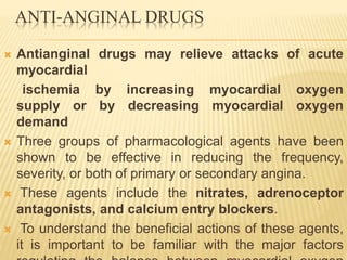Antianginals - pharmacology | PPTX