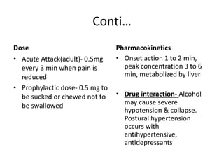 Anti Anginals Drugs.pptx