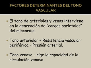 FARMACOLOGIA DE USO PARA PACIENTES CON ANGINA.pptx