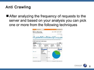 Anti (anti crawling) techniques | PPT