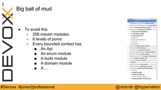 Anti anti patterns | PDF