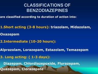 Antianxietydrugs 160402025443 | PPTX