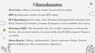 AntiAnxiety Drugs .pptx