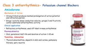 Pharmacology of antiarrhythmic-drugs copy.pptx