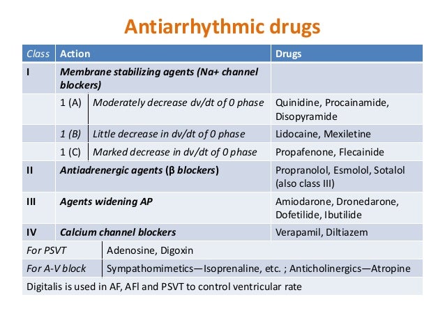 Antiarrhythmic agent