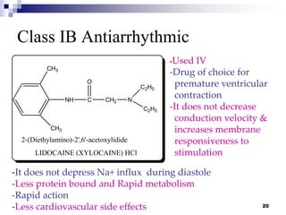 Antiarrhythmic agents | PPTX