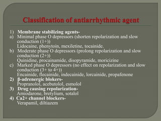 Antiarrhythmic drug | PPT