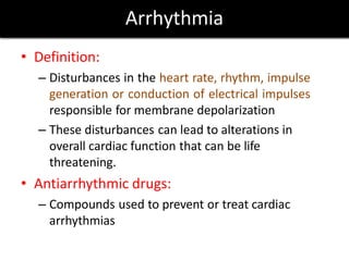 antiarrhythmic drug - by AHS Gowtham sap | PPT