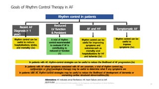 Antiarrhythmic drug PPT Cardiology Arrhythmia | PPTX