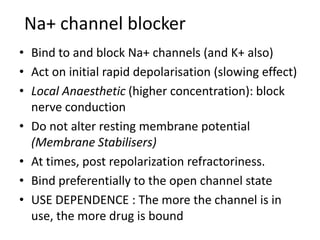 Antiarrhythmic drugs | PPTX