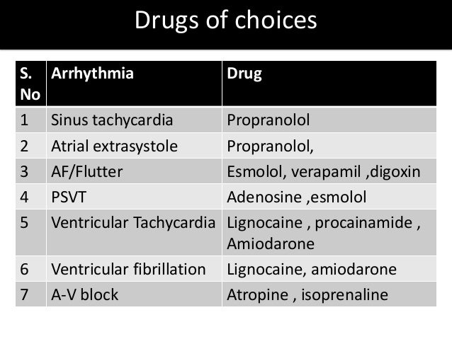 Antiarrhythmic drugs