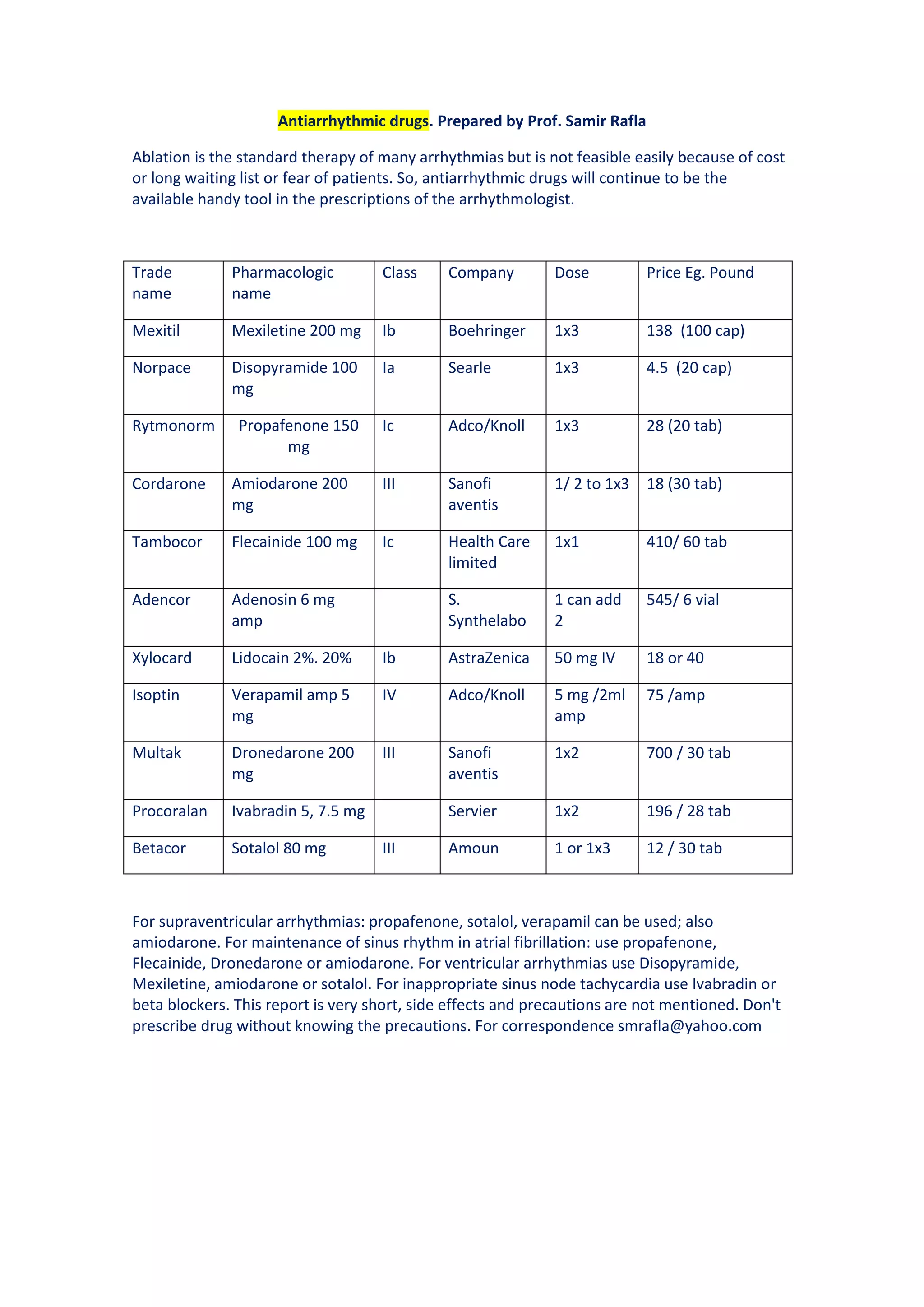 Antiarrhythmic drugs | PDF