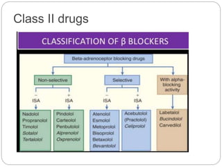 Antiarrhythmic drugs | PPTX