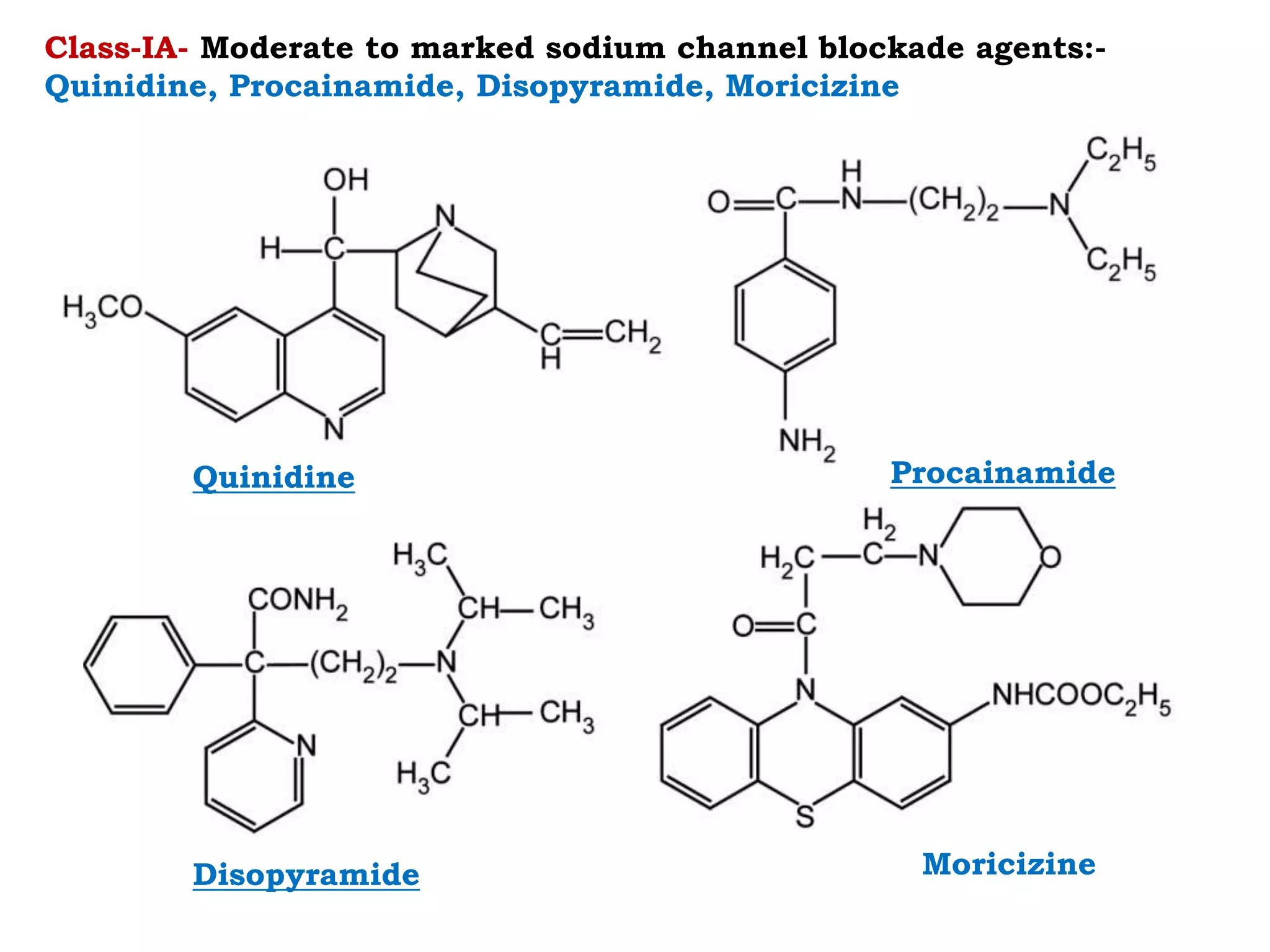 Antiarrhythmic drugs, Drugs used in arrhythmia | PPT
