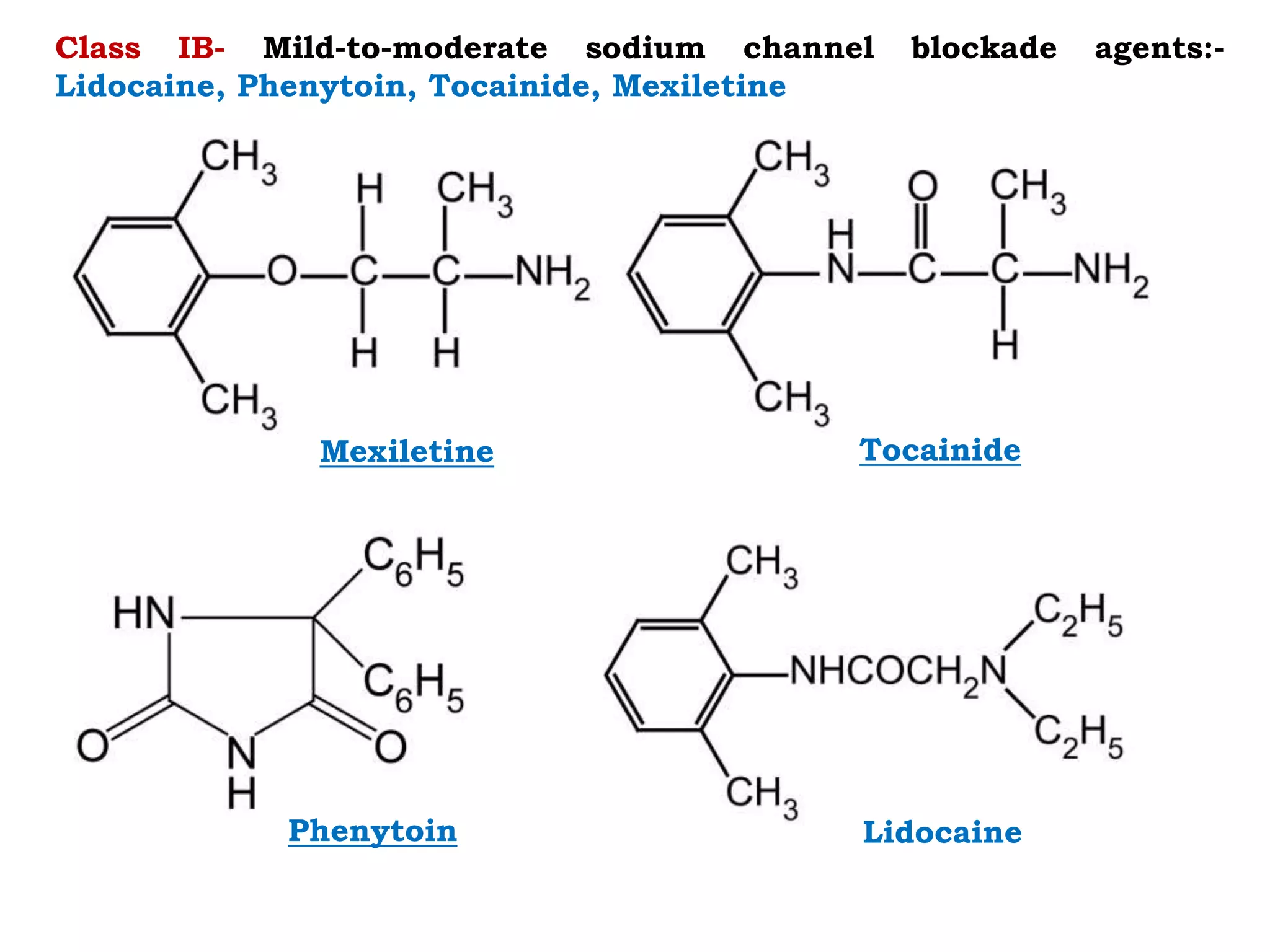 Antiarrhythmic drugs, Drugs used in arrhythmia | PPT