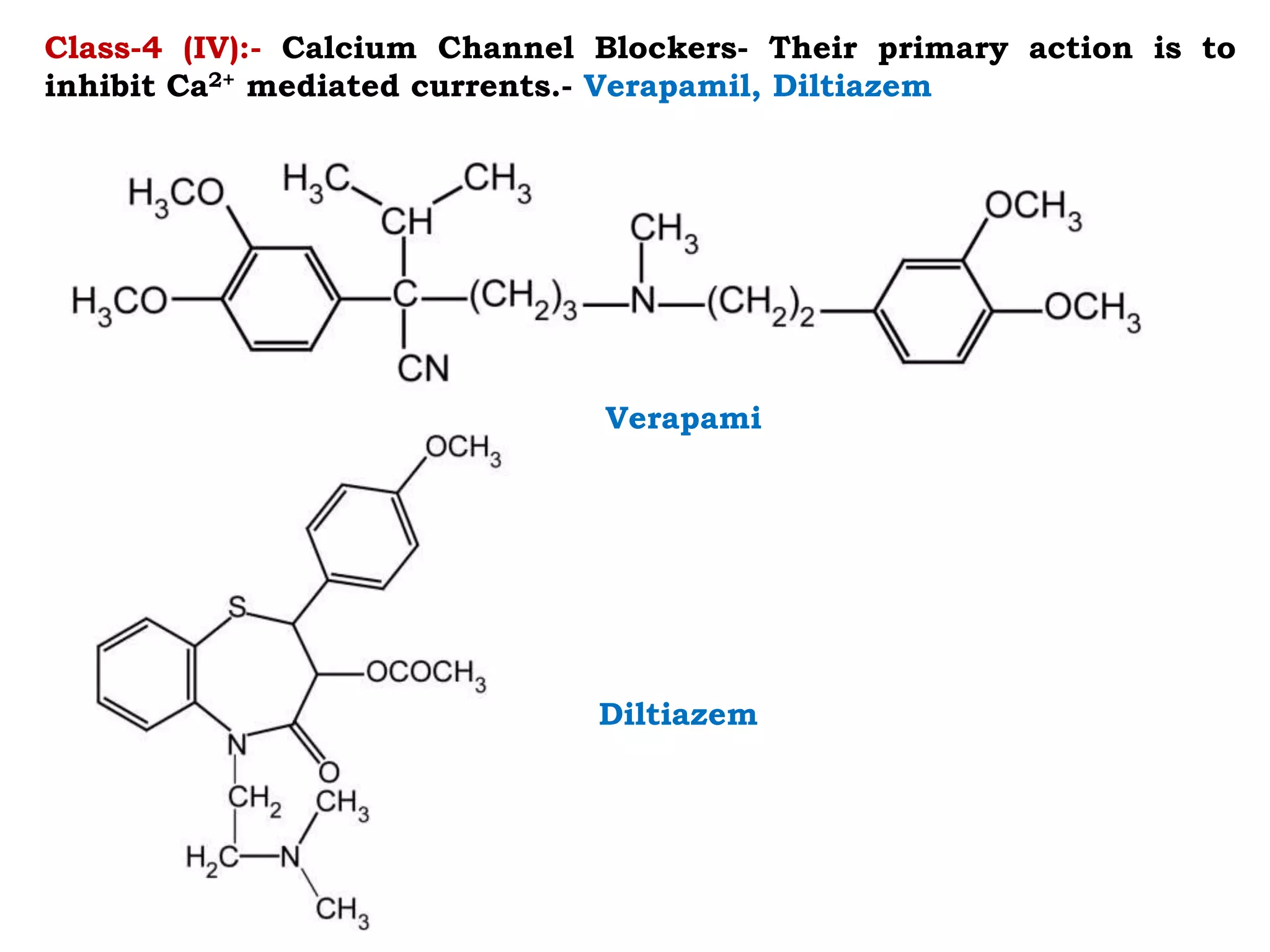 Antiarrhythmic drugs, Drugs used in arrhythmia | PPT