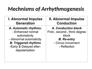 antiarrhthmic drugs for the management of most common disorders | PPT
