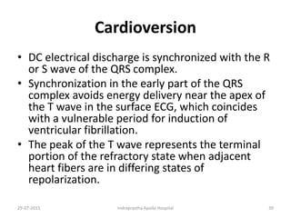 Antiarrhythmic drugs & Anaesthesia for Cardioversion | PPTX